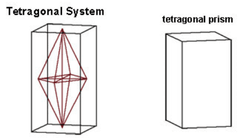 What is the most complex mineral in the world? - Electrical e-Library.com