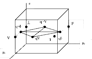 What is paraconsistent logic? - Electrical e-Library.com