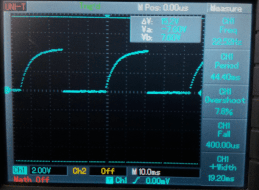 Multivibrators with 2 transistors: astable, monostable and bistable ...