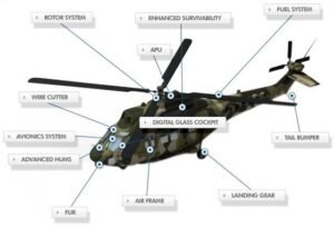 Auxiliary Power Unit (APU) - Electrical e-Library.com