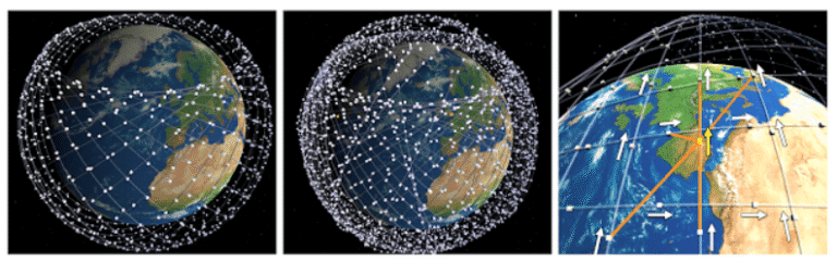 Starlink: What is it and how will it work? - Electrical e-Library.com