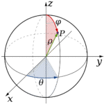 Work envelope of robots - Electrical e-Library.com