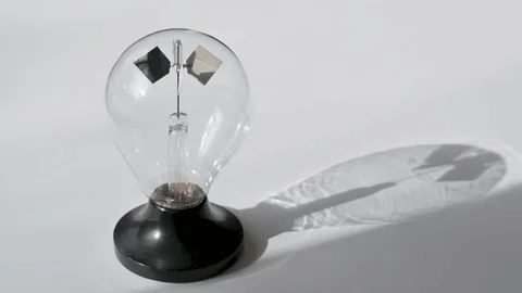 Crookes radiometer - Electrical e-Library.com