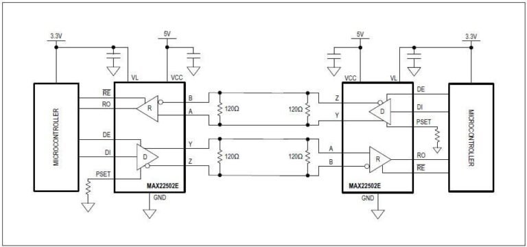RS232, RS422 and RS485: what are the differences? - Electrical e ...